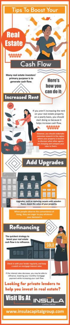 Tips To Boost Your Real Estate Cash Flow